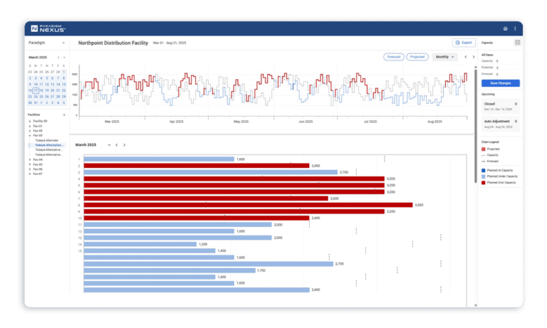Production Planning Software - Paradigm Technology
